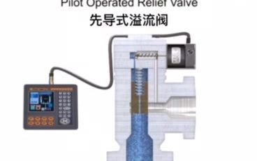 2分钟让你秒懂电磁阀工作原理