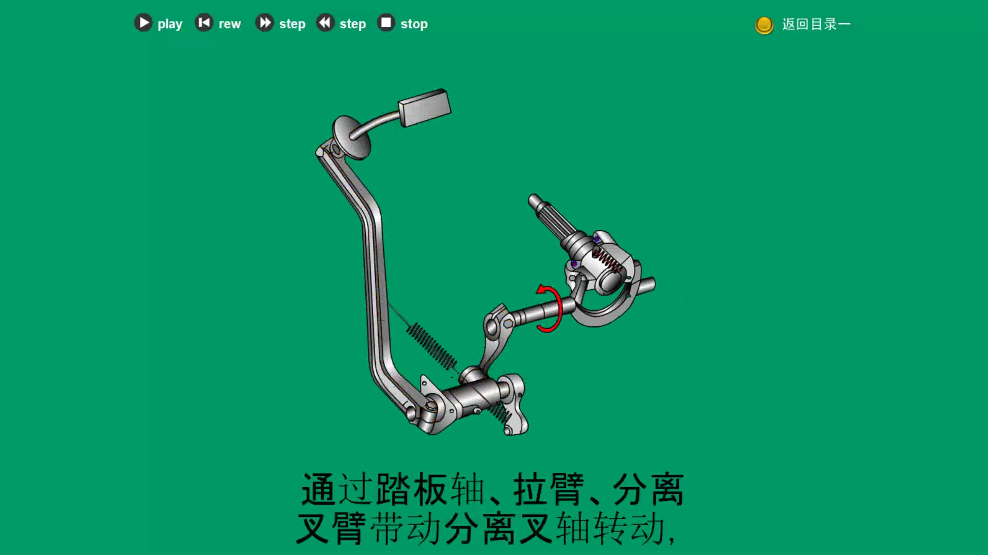 L03-离合器机械式操纵机构