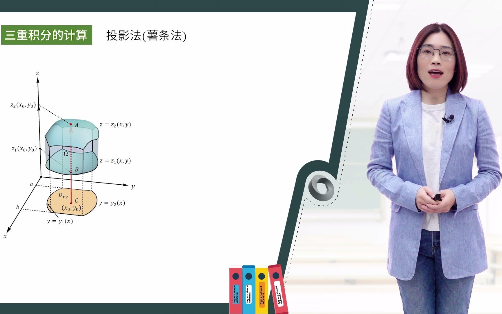 直角坐标下三重积分的计算