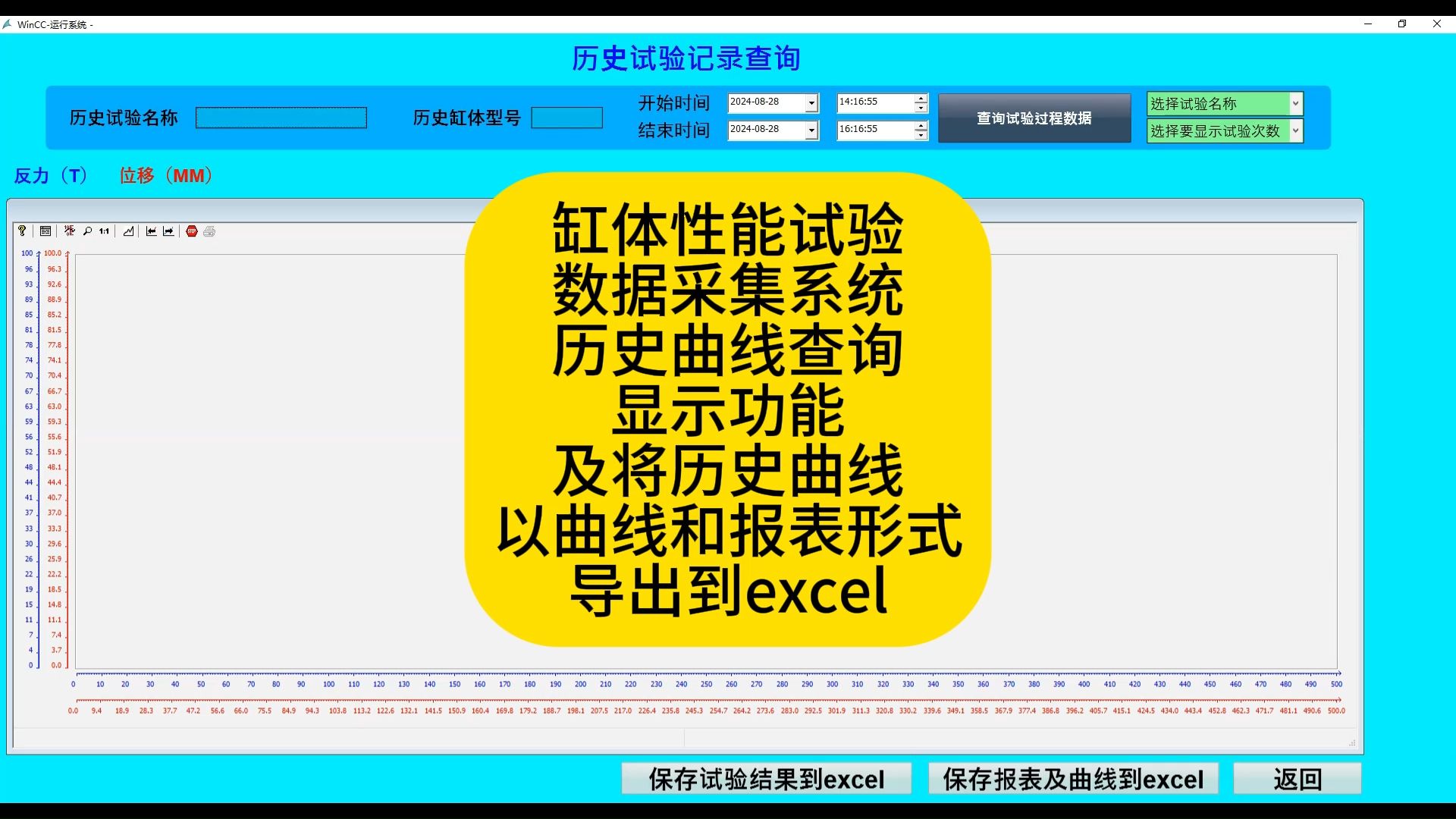 ...数据快速采集系统,历史曲线查询显示功能及将历史曲线,以曲线和报表...