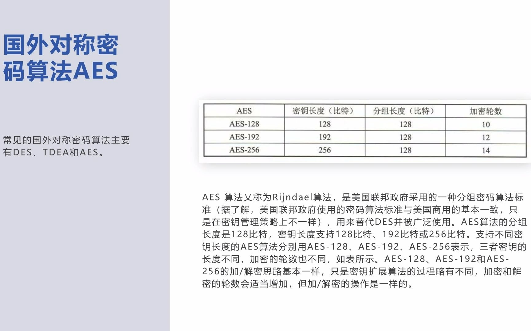 《商用密码应用与安全性评估》1.4密码算法(6)