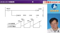 78 79 80-104比较置位指令HSCS_比较复位指令HSCR_高速区间比较...