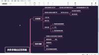 拼多多运营实操经验分享 拼多多运营技巧实操有哪些?