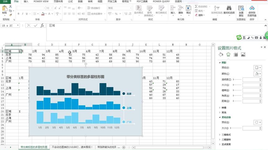 excel图表制作,实战学习,工作最常见最需要用的图表