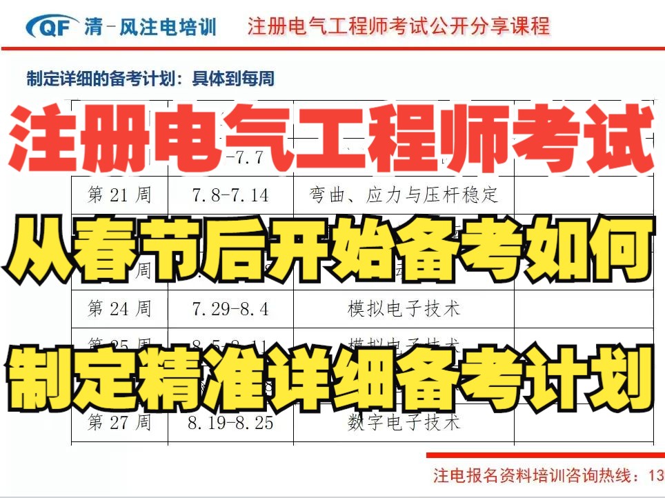 2024年注册电气工程师考试从春节后备考如何制定详细计划
