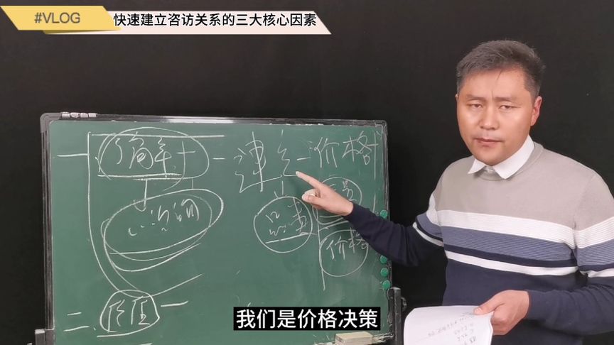 心理咨询师:快速建立咨访关系的三大核心因素