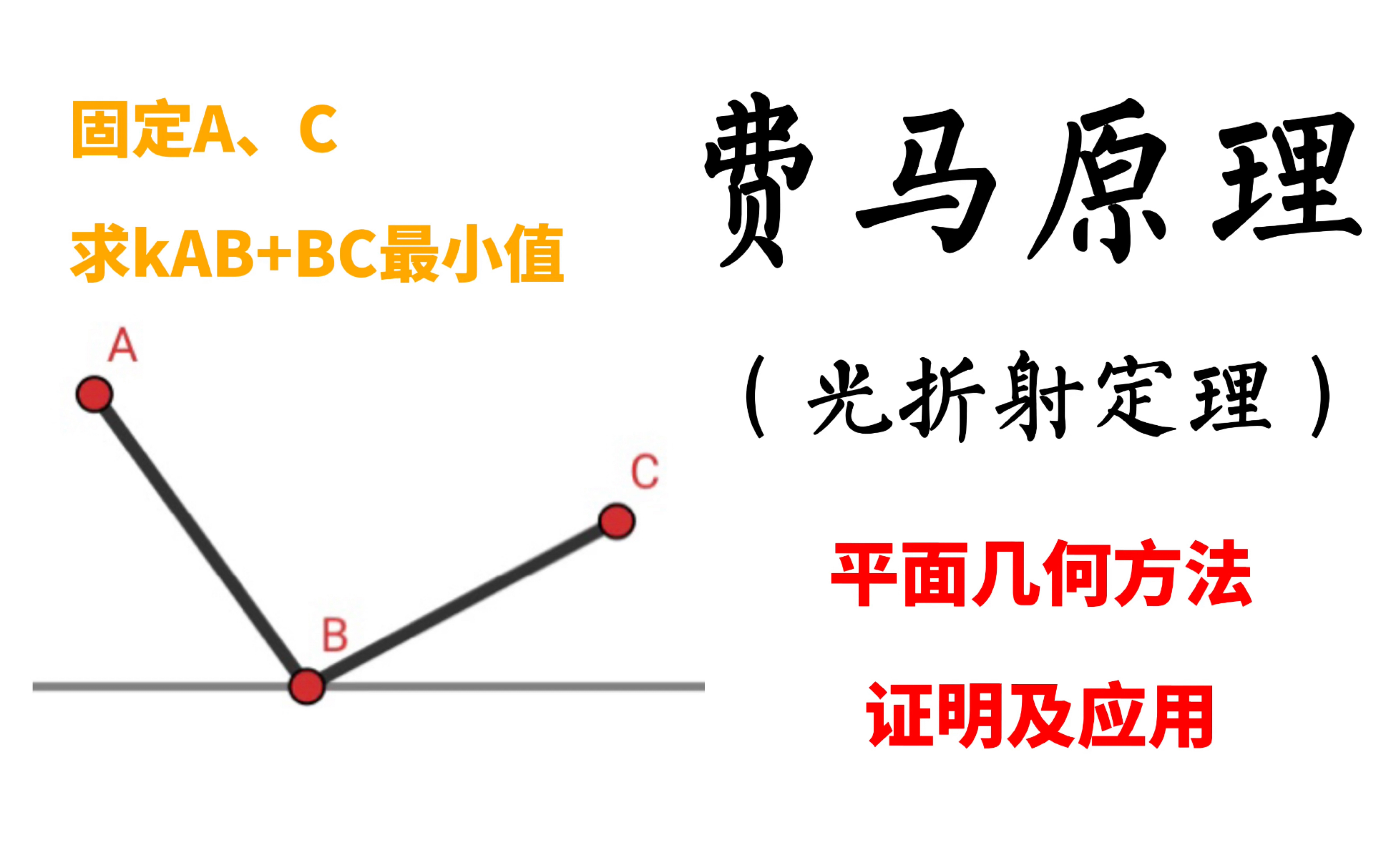 ...初中平面几何证明方法 及处理动点最值几个问题的应用 初中数学几何...