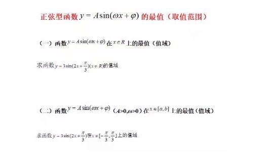 高中数学:求正弦型函数y= Asin(φx+ψ)的最值(注意定义域范围)