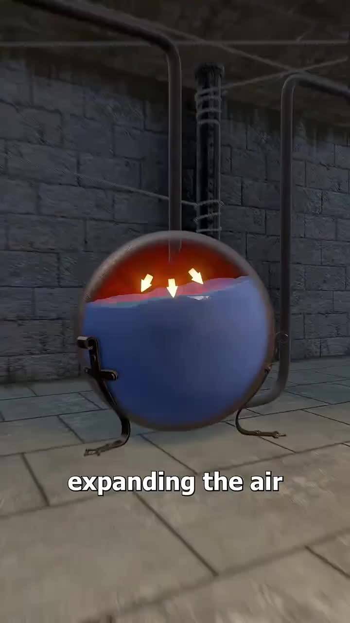 古罗马自动门是如何工作的