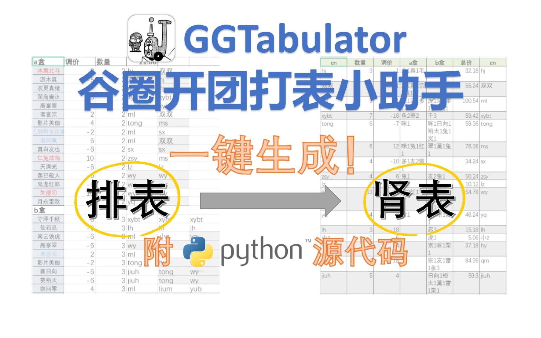 【谷圈】【开团】让打表不再痛苦!GGTabulator——谷圈开团打表小...