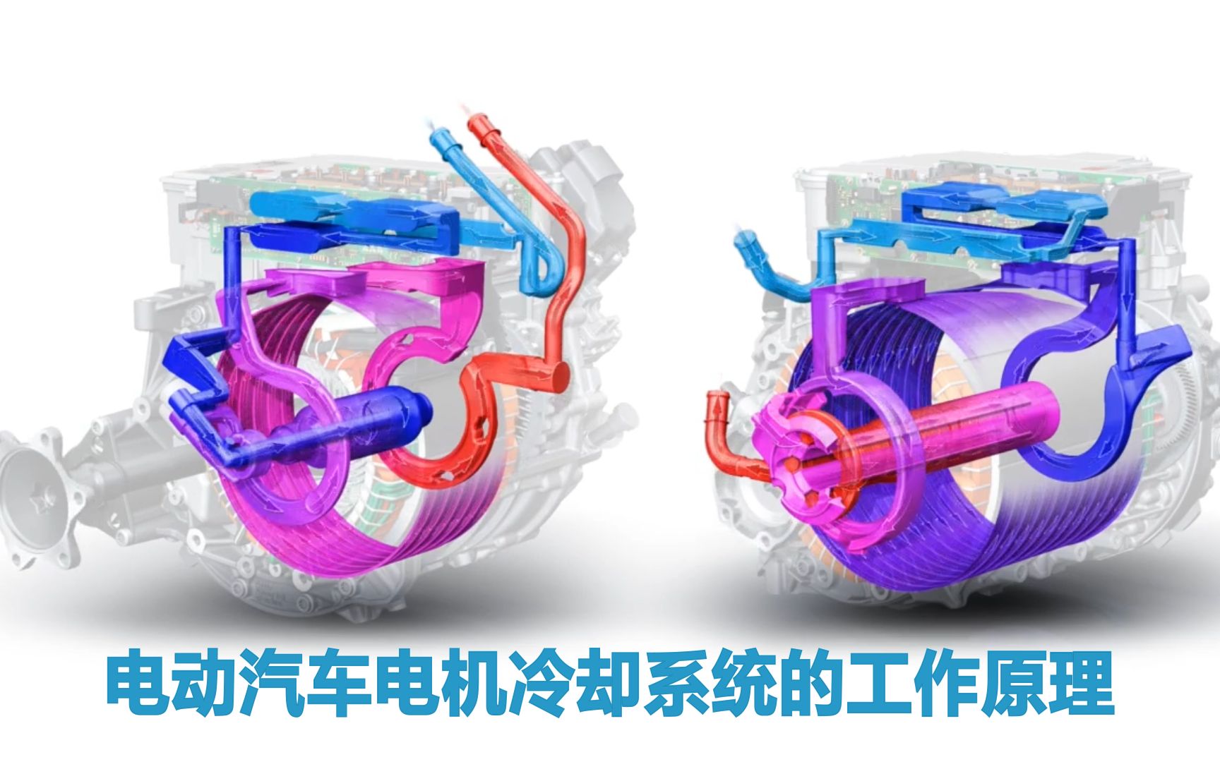 电动汽车电机冷却系统的工作原理