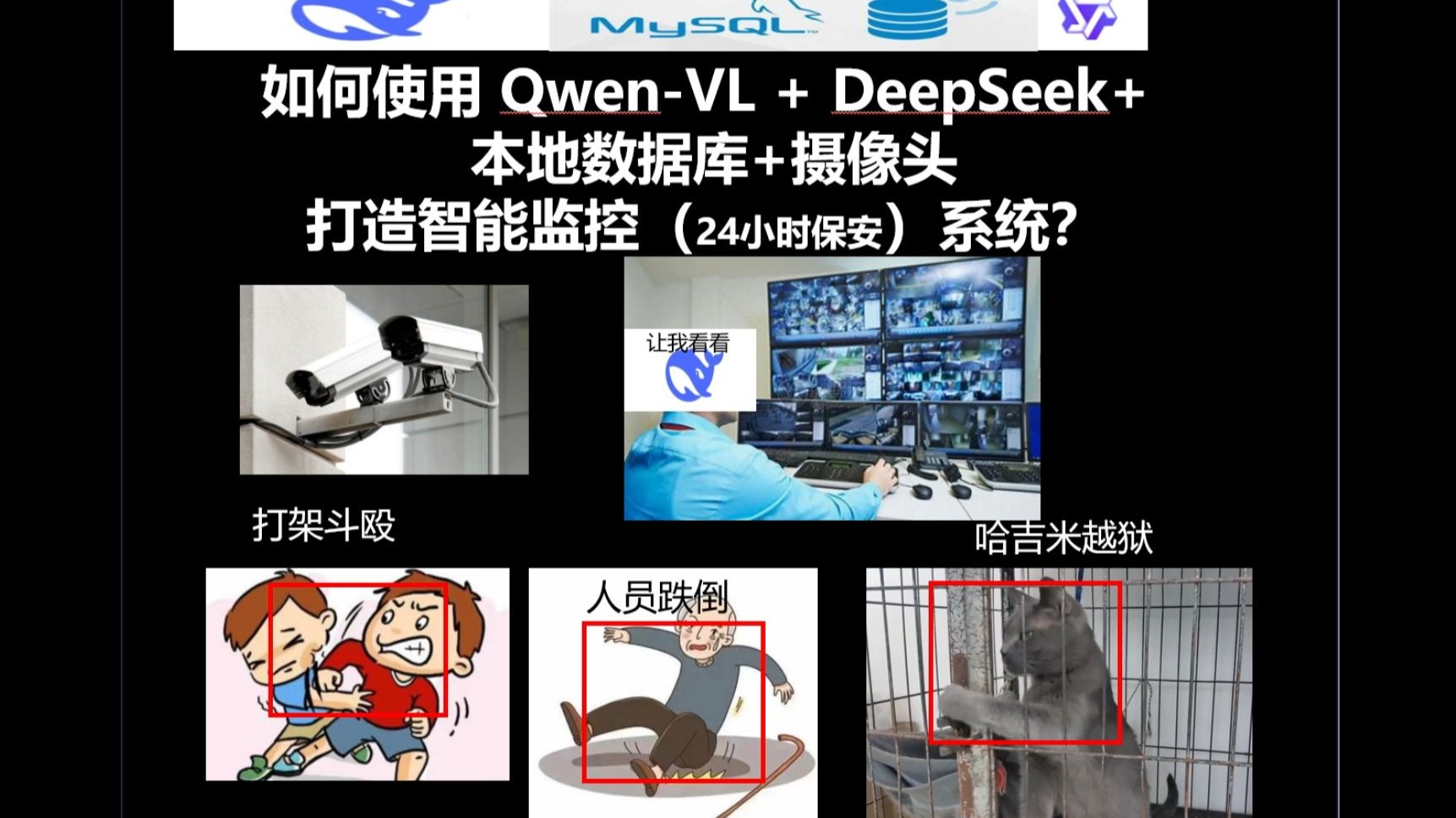 打造自己的智能监控系统:Qwen-VL + DeepSeek+本地数据库+摄像头 ...