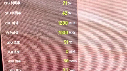 各位大哥吃鸡显卡占用率只有40多cpu也跑不满是什么原因,cpu3500x ...
