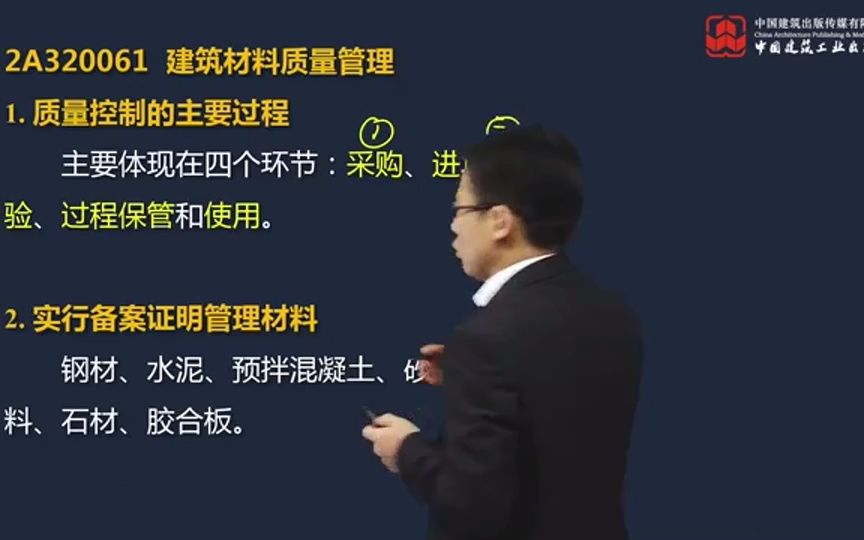 第22节-2A320060建筑工程施工质量管理