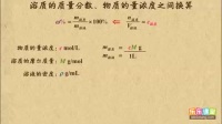 我在溶质的质量分数、物质的量浓度之间换算 27截了一段小视频