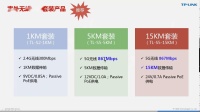 TP-LINK无线网桥产品介绍