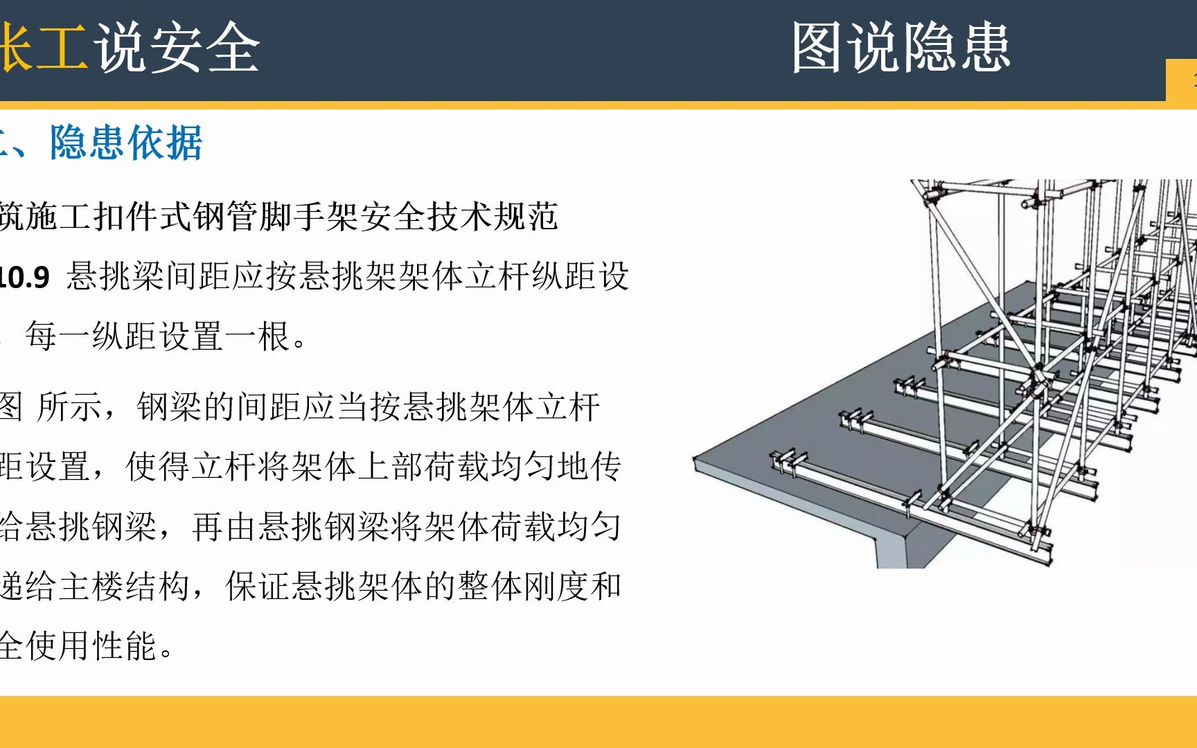 图说隐患:06悬挑脚手架钢梁间距未按悬挑架体立杆纵距设置安全隐患...