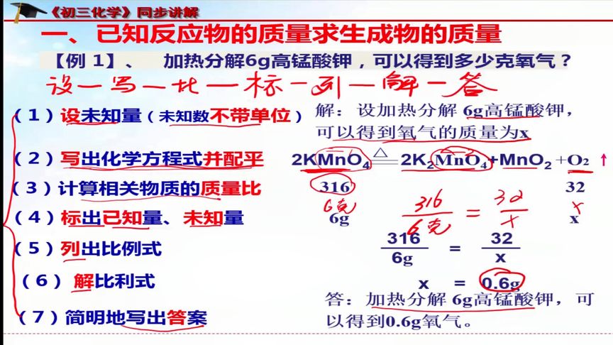 《初三化学》考点:化学方程式计算的七个标准步骤