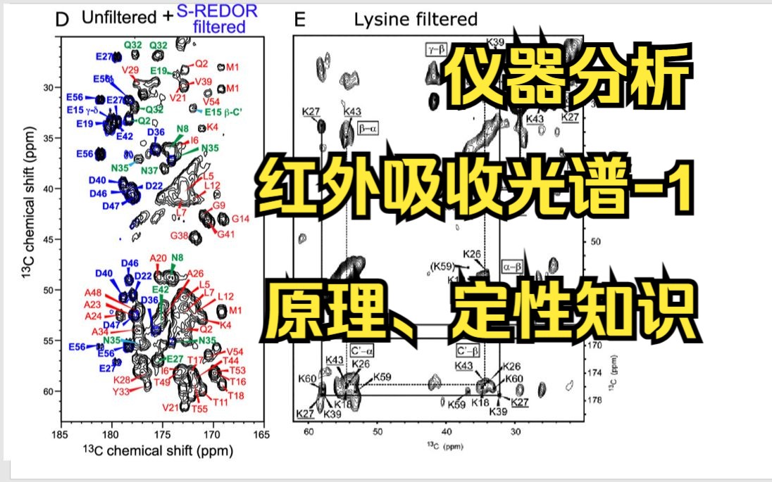 【仪器分析】红外吸收光谱-1