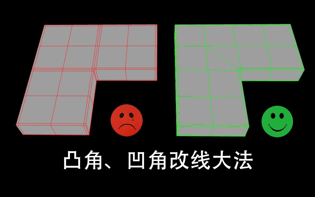 c4d建模必须知道的两个知识点,你学会了吗?