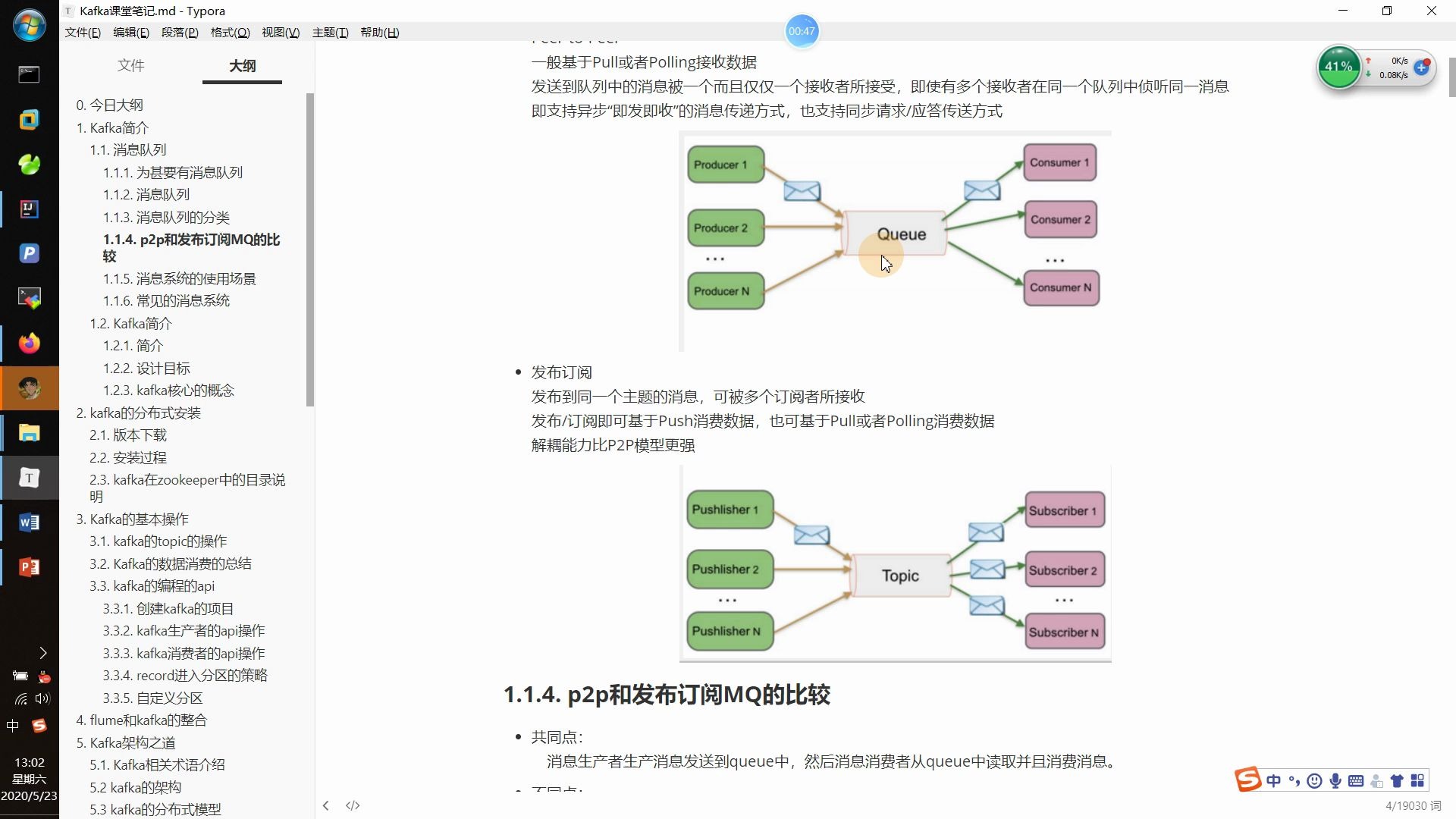 【好程序员】大数据 Kafka教程(入门到进阶)