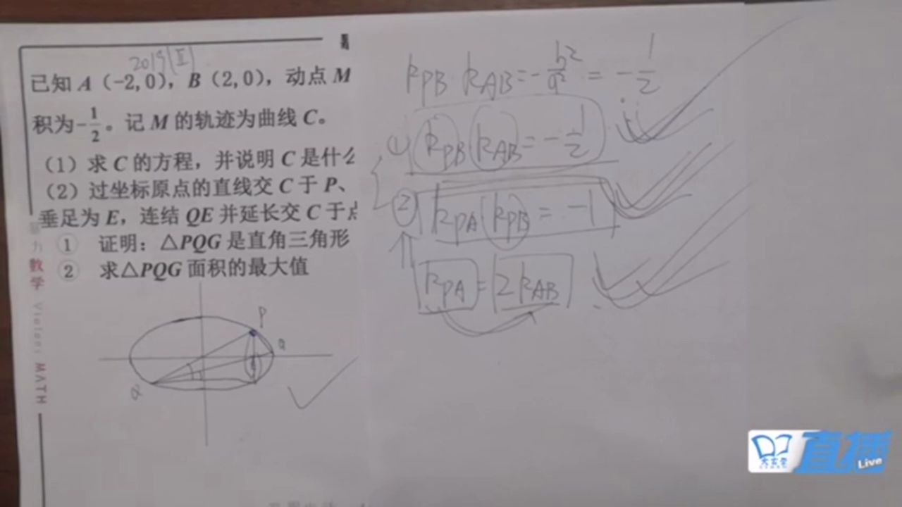 【暴力数学】一对一高中数学解析几何解题方法规律技巧快速提分