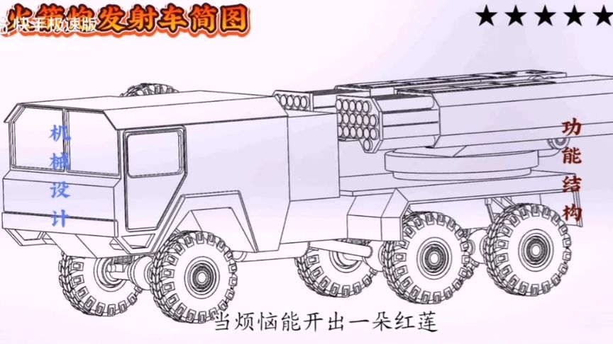 欢迎关注与评论!#火箭炮发射车简图#专业制作三维动画