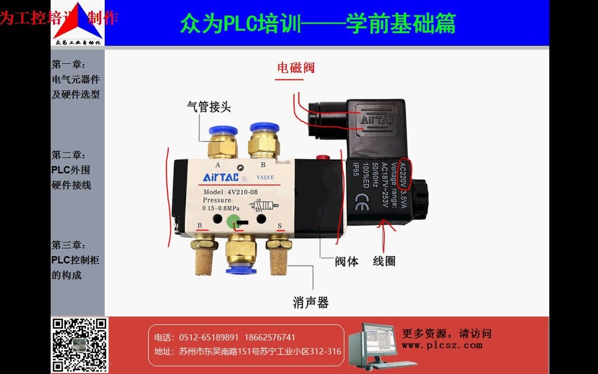 众为工控 PLC编程 电工电气基础 第13节:电磁阀与气缸