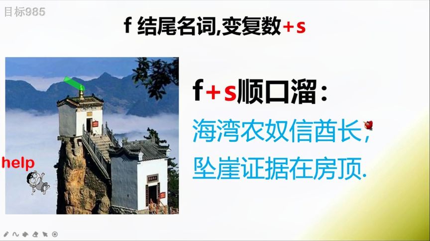【f结尾可数名词+s】为何有2种规则?图像情景+顺口溜,帮你记