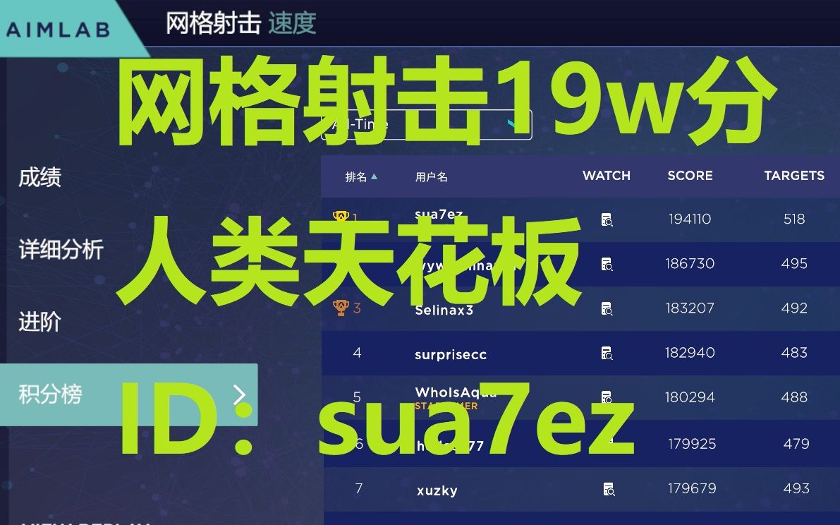 【AIM LAB】人类天花板!网格射击19W