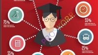 【高中数学微课】二次分式函数的值域