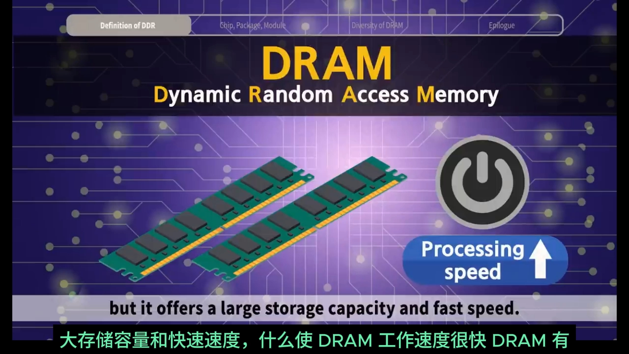 芯科普:DRAM芯片简介