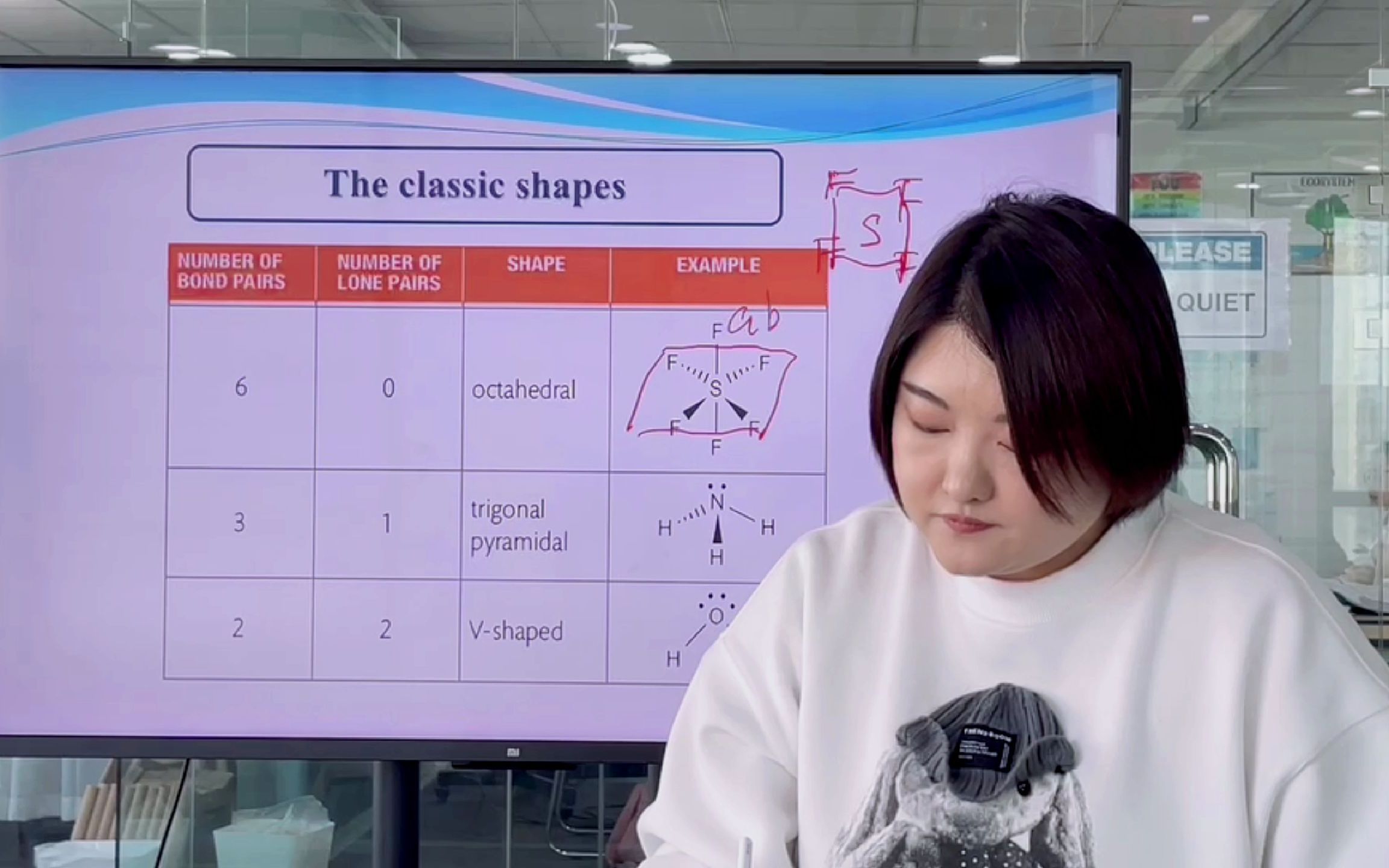 [英尚大讲堂]ALEVEL化学:The classic shapes 常见的分子构型