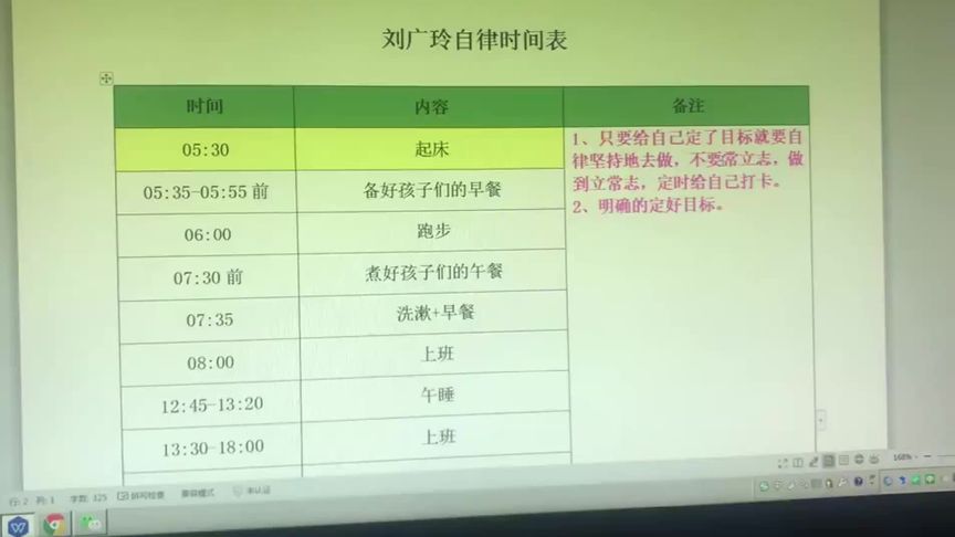 给自己制定了一份自律时间表,希望付出会得到回报