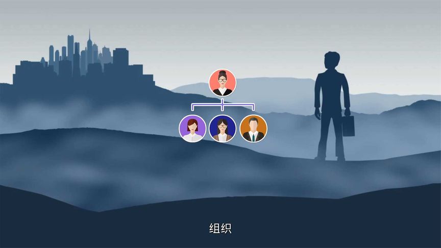 职业定位也有公式?让你快速了解!