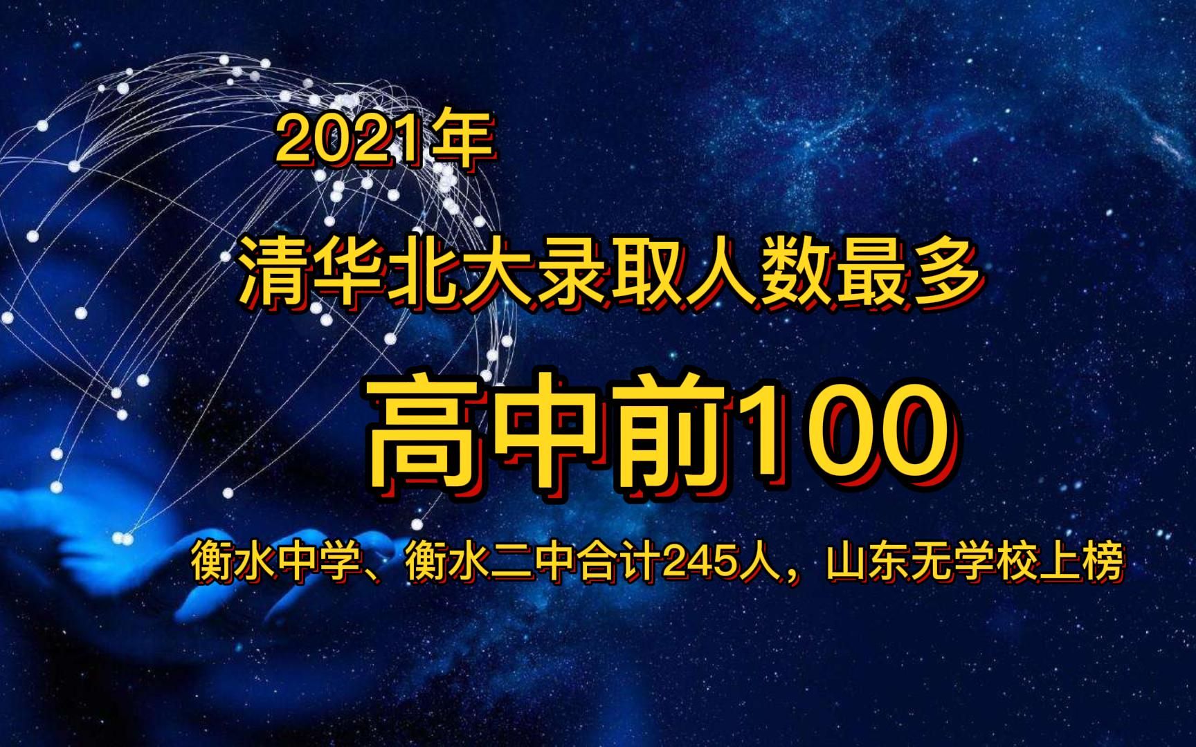 2021清华北大录取人数最多高中前100,衡中系、衡二系合计245人