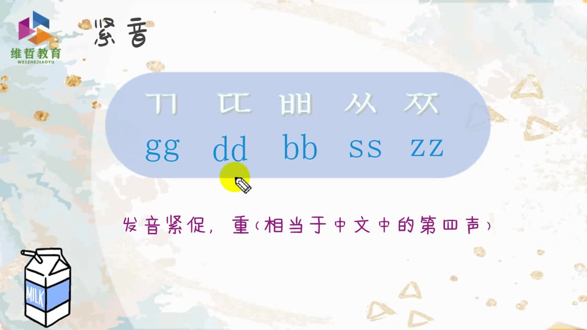 韩语发音学习,掌握了读音规则,见词就能读!