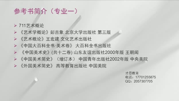 2018年中国艺术研究院美术专业硕士考研复试分数线