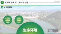 农业商业计划书路演ppt模板