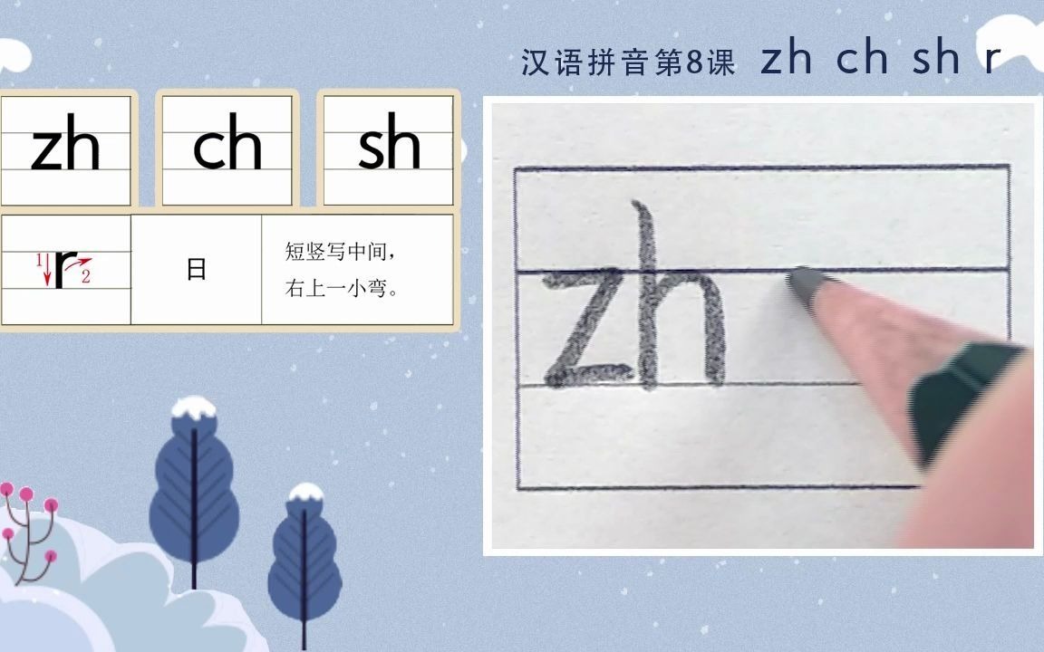 汉语拼音zh ch sh r的标准书写