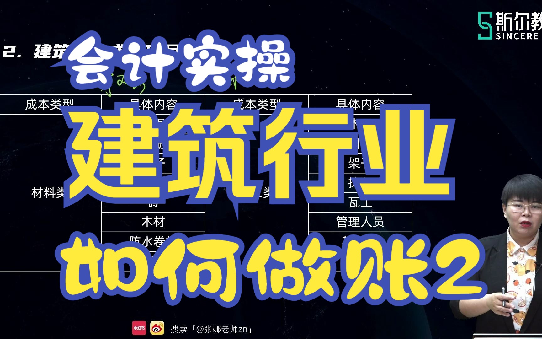 建筑施工成本有哪些,会计如何做账?