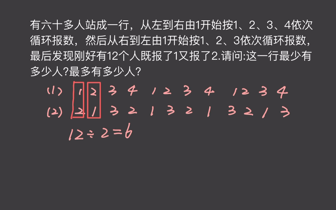 周期问题|有六十多人站成一行,从左到右由1开始按1234依次循环报数