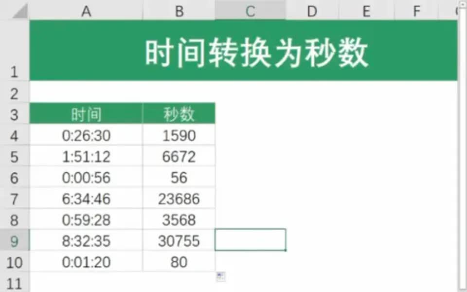 Excel技巧,时间转换为秒数
