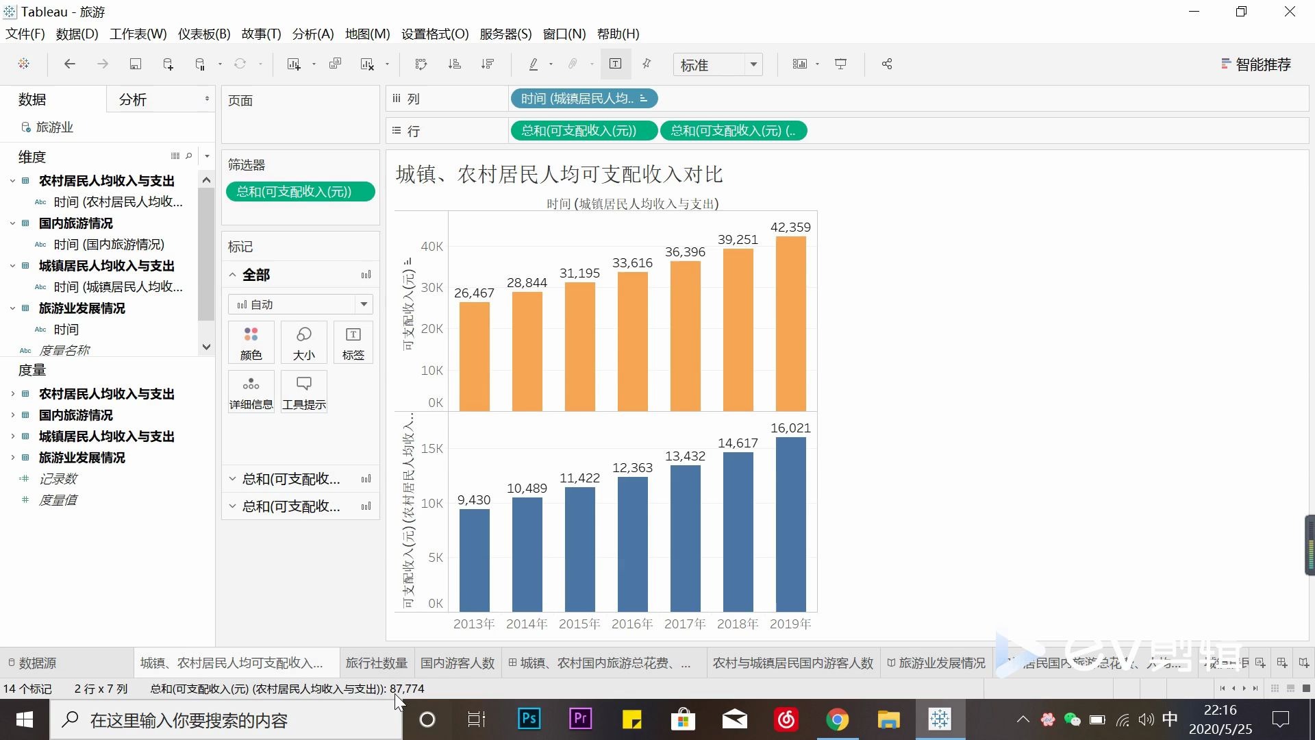 信息可视化数字故事讲解