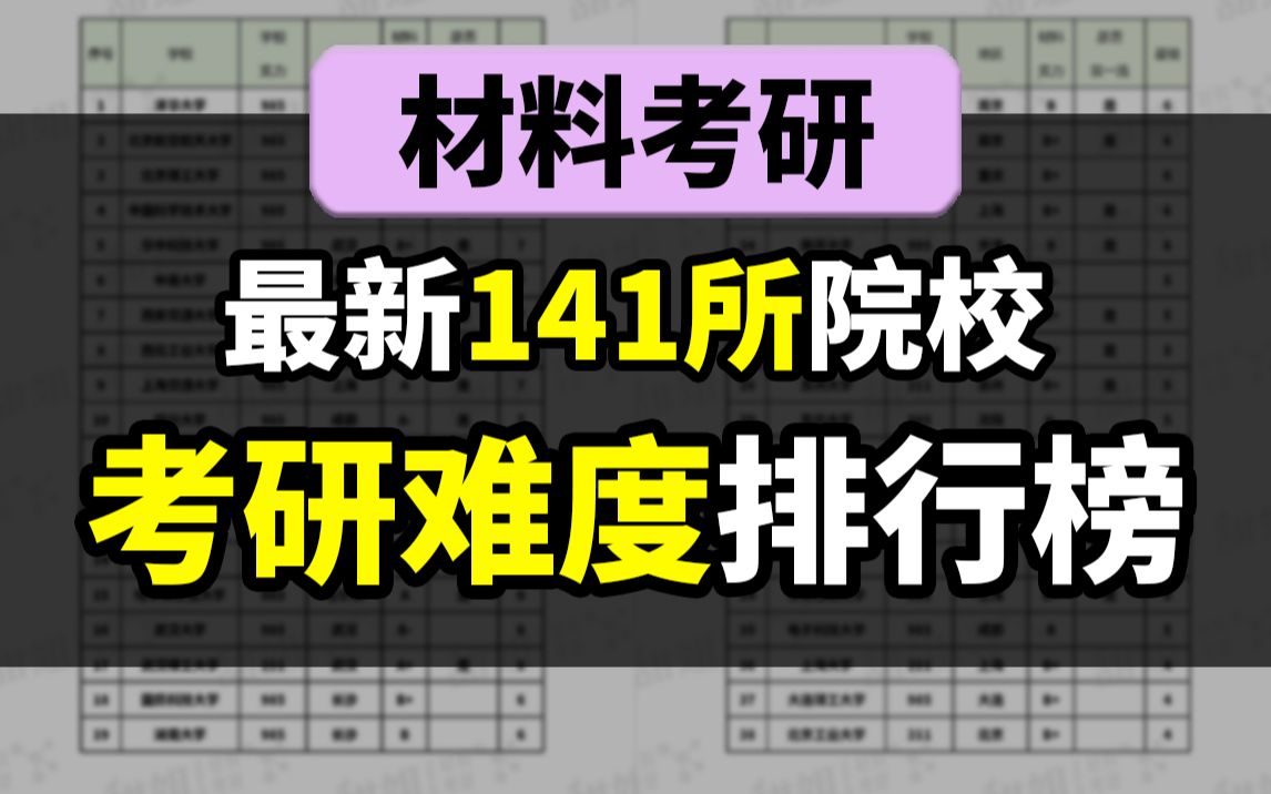 24材料考研,最新140+院校难度排行榜!