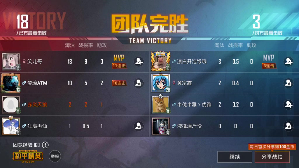 三四sc带你玩吃鸡(开个玩笑了,本人很菜的)