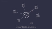 镭速-大文件高速传输软件