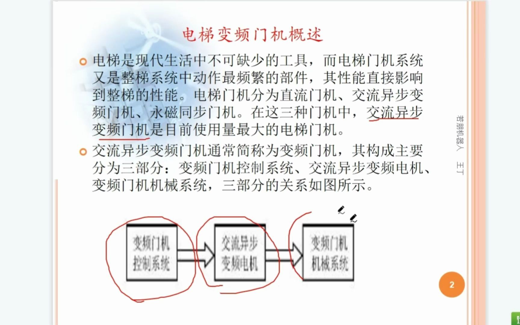 第十五节 实际门机系统原理(电梯检修)若朋机器人王丁