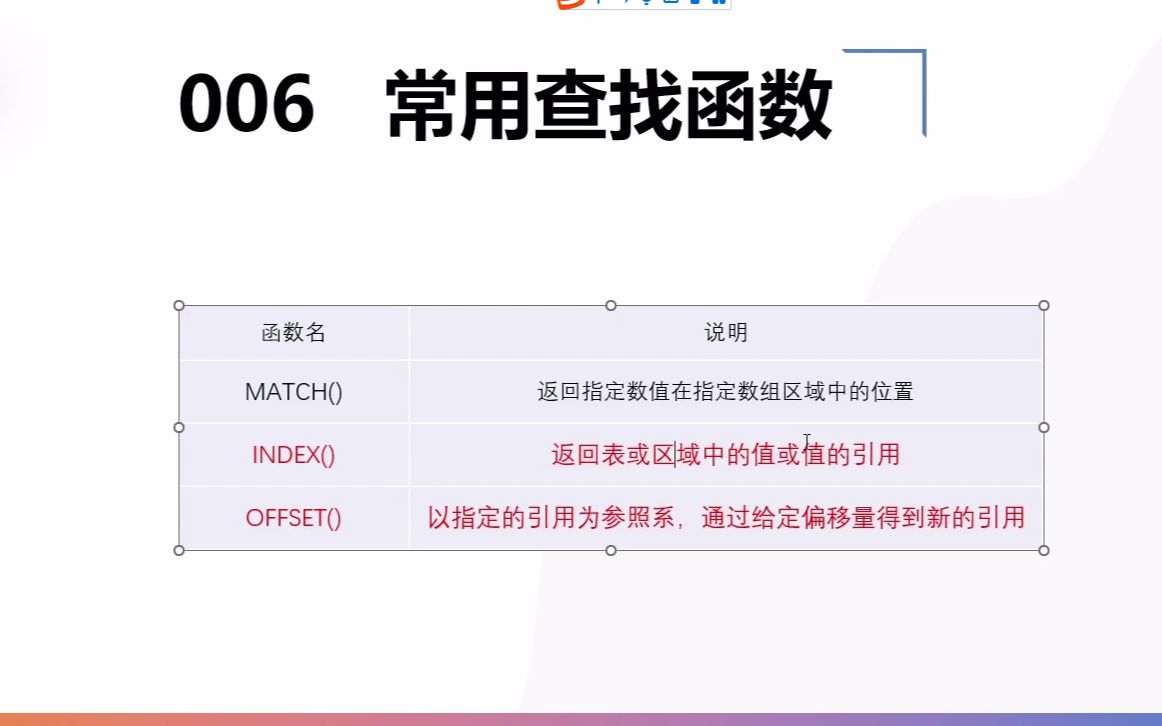 第七课-查找函数index