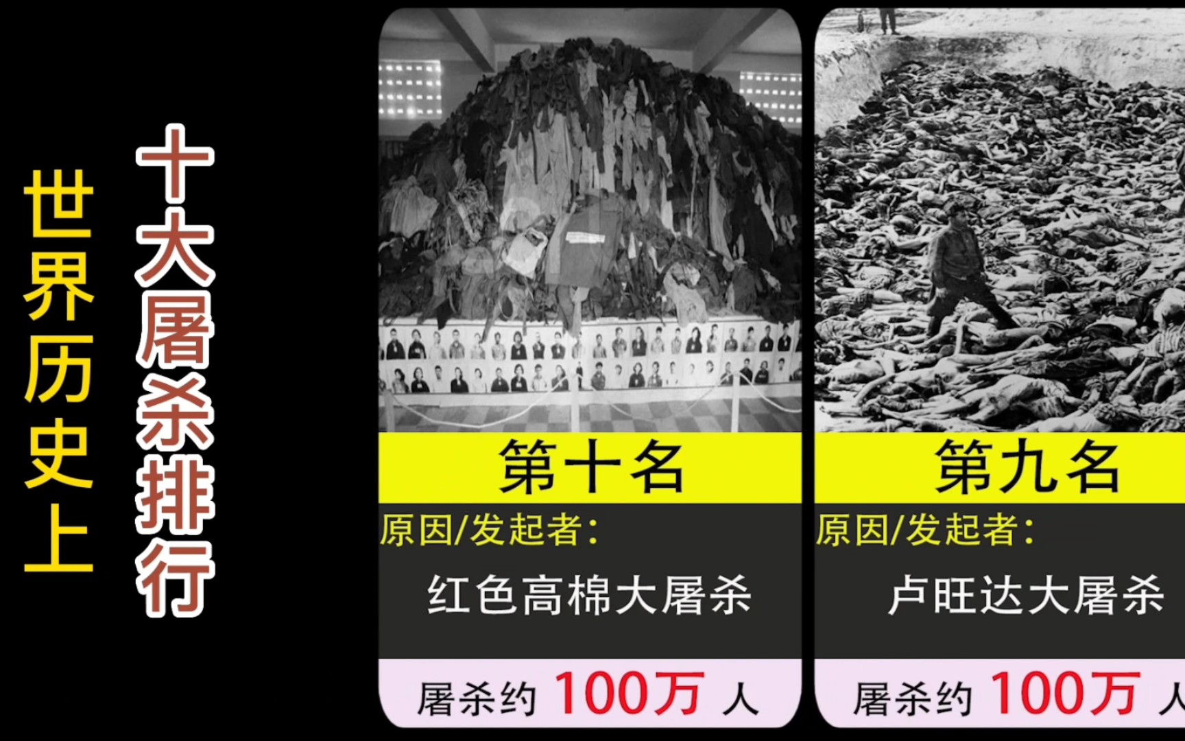 世界历史上十大屠杀排行,前四名都是中国,共屠杀约3.2亿人,真是惨绝...